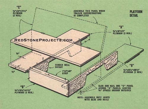 Telescoping Cabin Trailer Plans | Build a Vintage 1960 Vacation Cabin ...